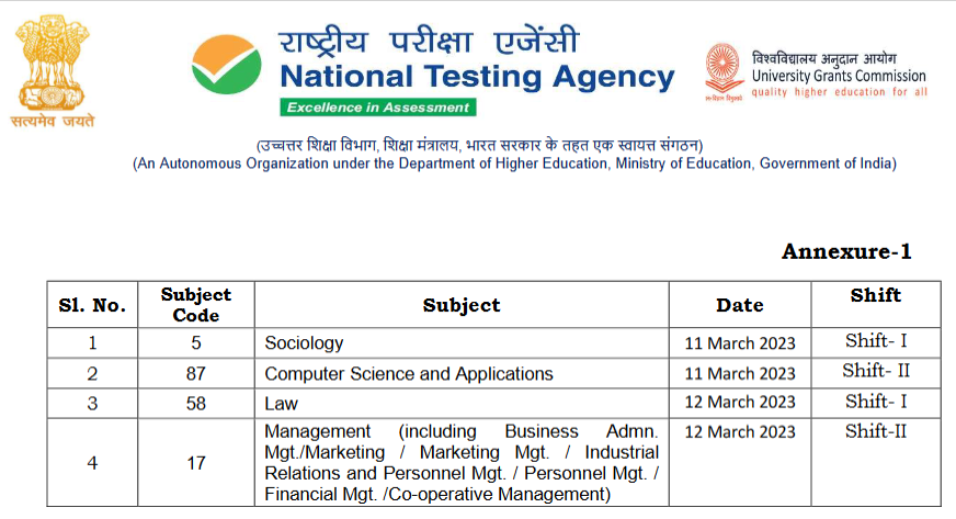 UGC NET December 2022 Phase-IV & V Exam dates – SAAI Academy