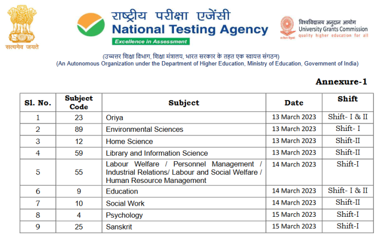 UGC NET December 2022 Phase-IV & V Exam dates – SAAI Academy